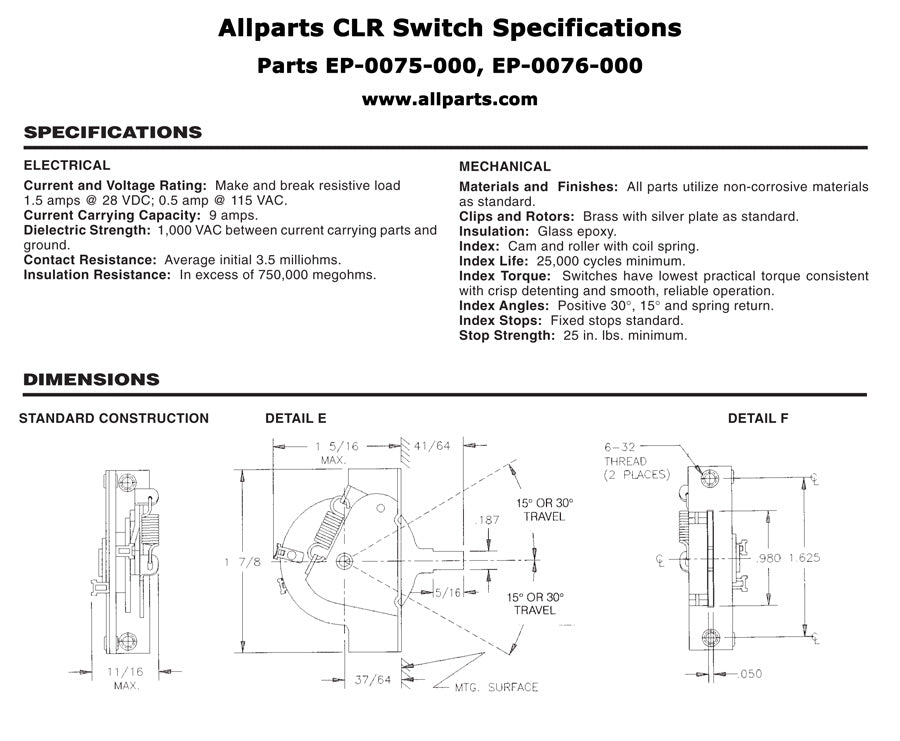 Switches | Allparts UK
