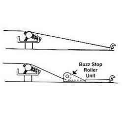 Buzz Stop for Jazzmaster and Jaguar | Allparts UK Ltd